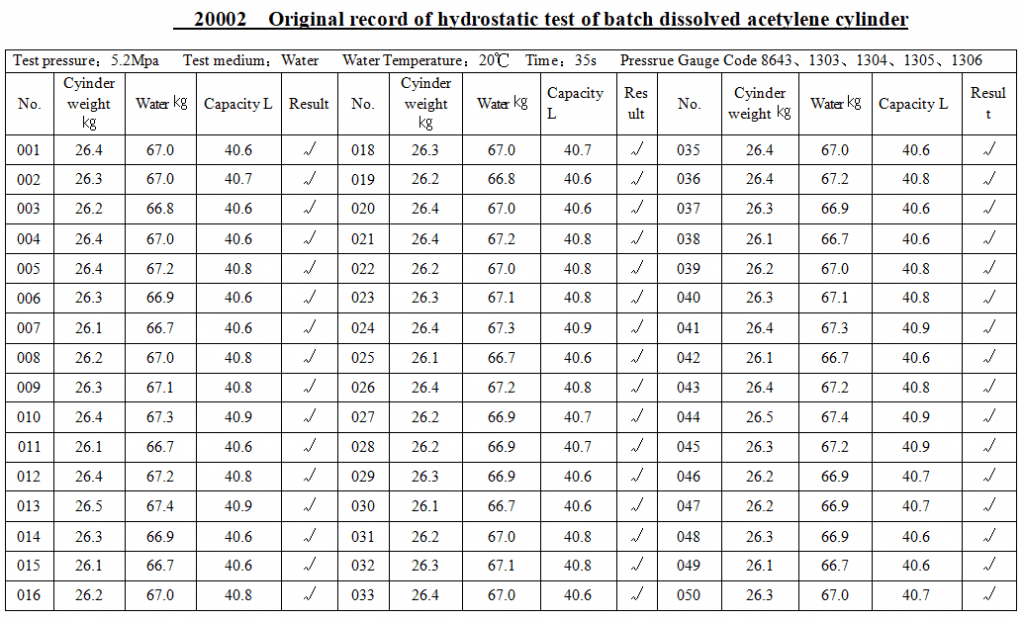 Acetylene Tanks, Acetylene Cylinder | DSW