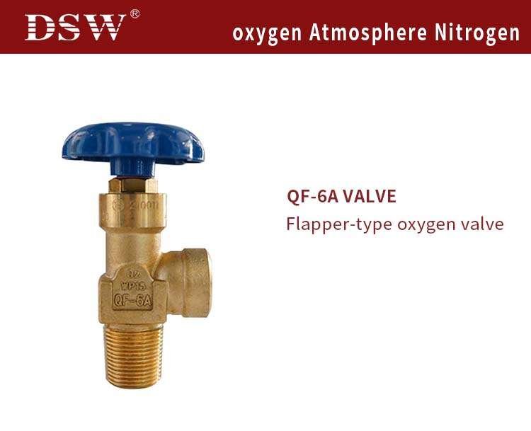 How Should Gas Cylinder Valves Be Opened at Tyson Walsh blog